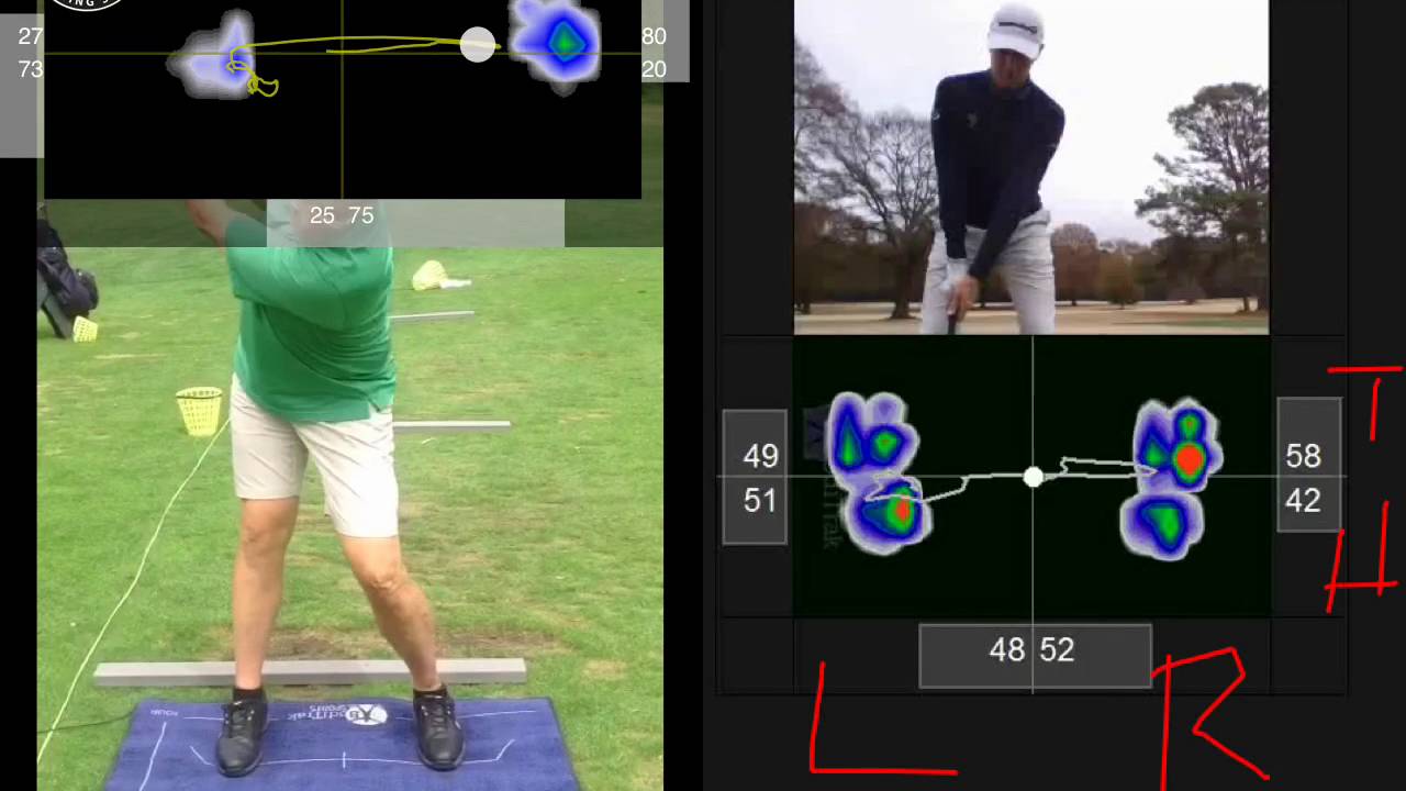 Lesson: boditrak - YouTube