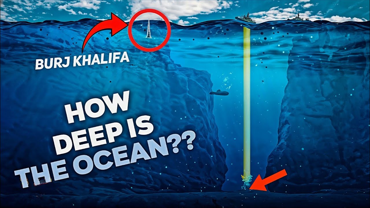how deep is the Ocean | Mariana Trench - YouTube