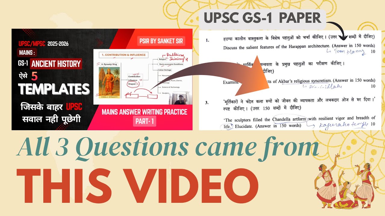 UPSC used our Templates to frame mains GS-1 questions in 2025| Proof ...