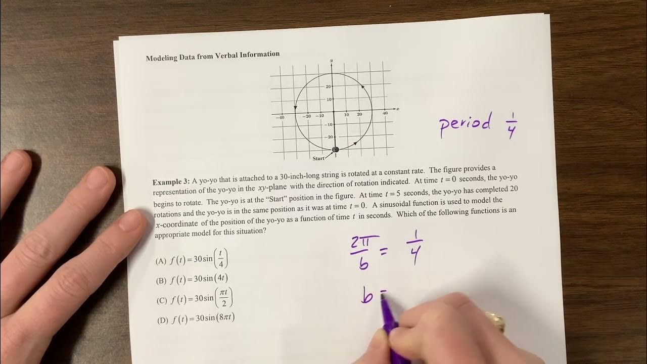 AP PreCal 3.7 Modeling with Trig - YouTube