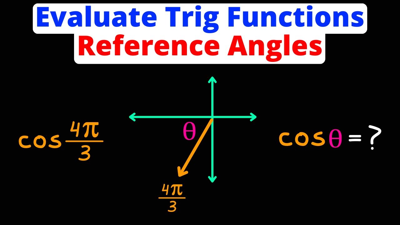 Evaluate Trig Functions Using Reference Angles | No Calculator - YouTube