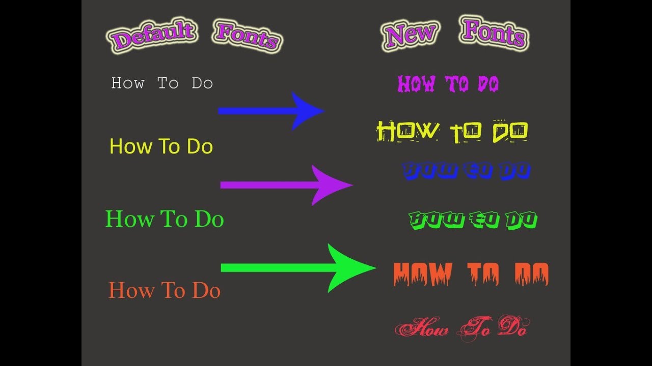 How To Install Multiple Fonts in Windows at Once - YouTube