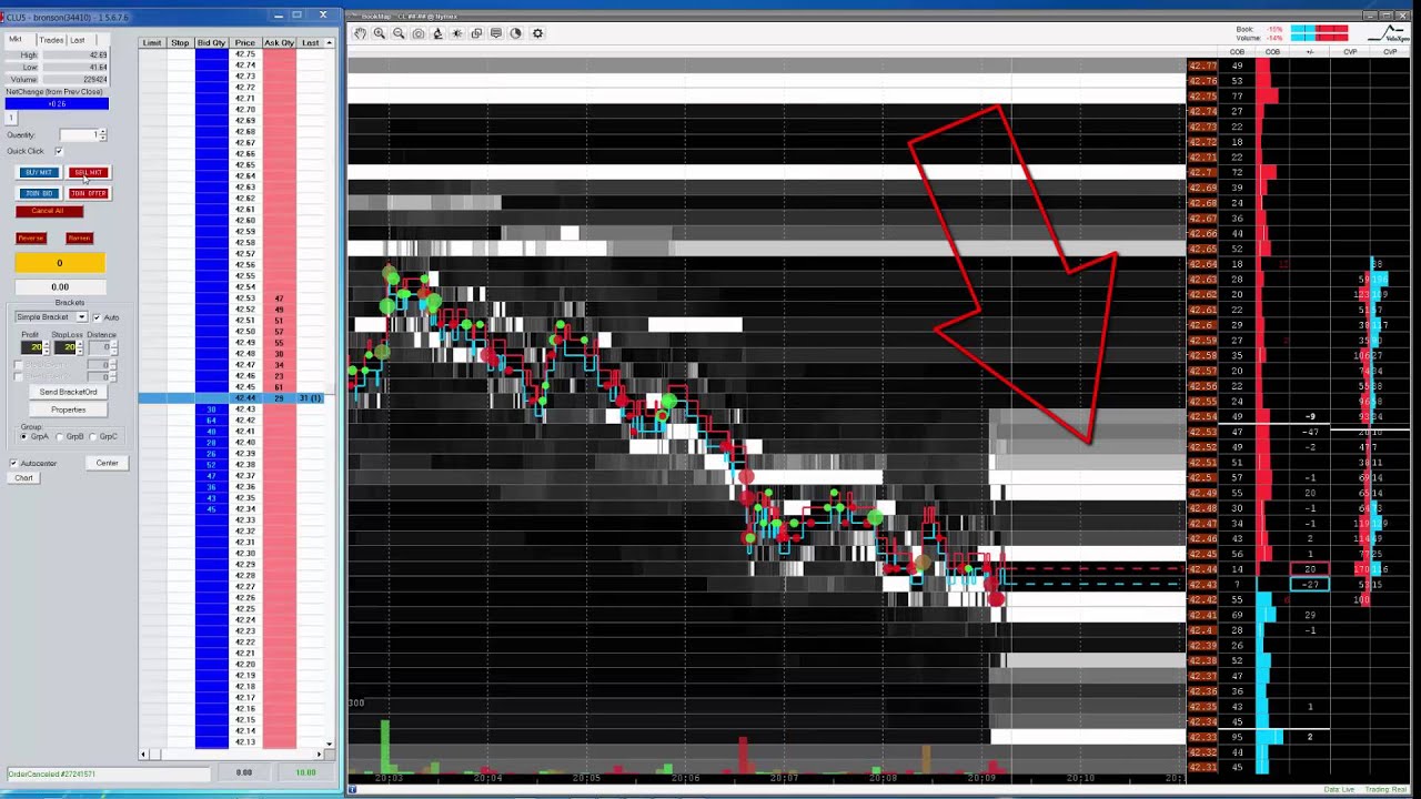 Momentum ignition HFT night session crude Compte réel . - YouTube