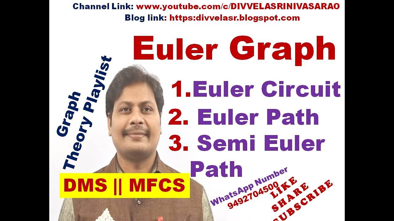 Euler Graph || Euler Circuit || Euler Path || Euler's Formula ...