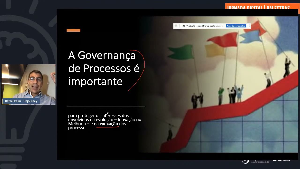 Rafael Paim - Governança de Processos Digitais - YouTube