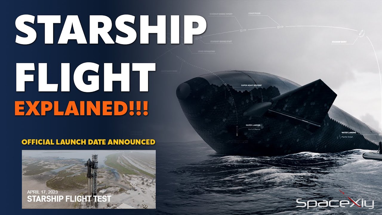 Everything You Need To Know About Starship Orbital Flight in 2 mins ...