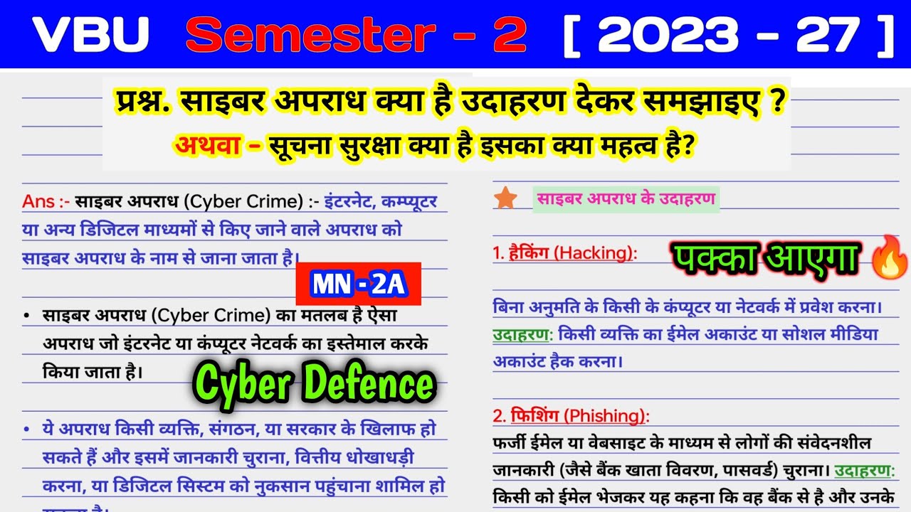 cyber apradh kya hai udaharan dekar samjhaie।। suchna Suraksha kya hai ...