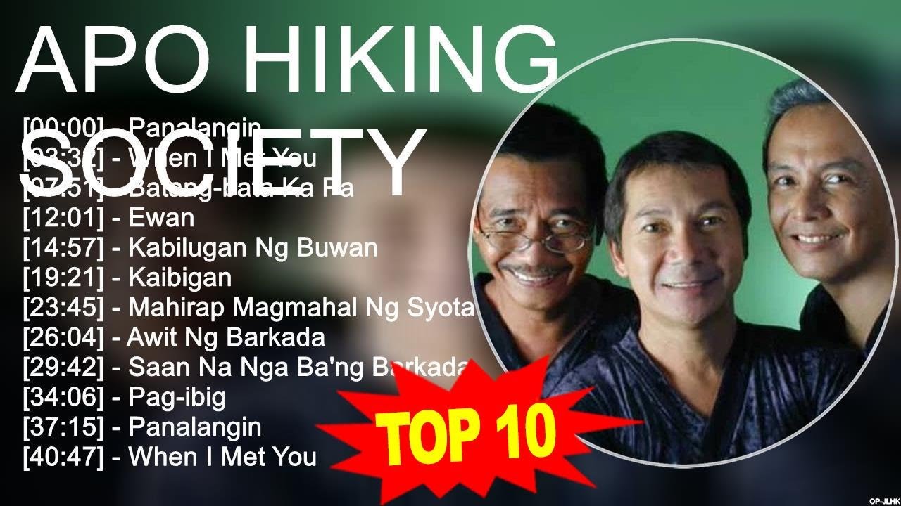 A P O H i k i n g S o c i e t y Greatest Hits ~ Top 100 Artists To ...