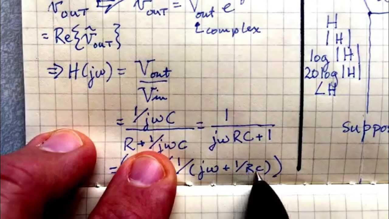 Explanation of transfer function of 1st order RC filter. Bode Plots ...
