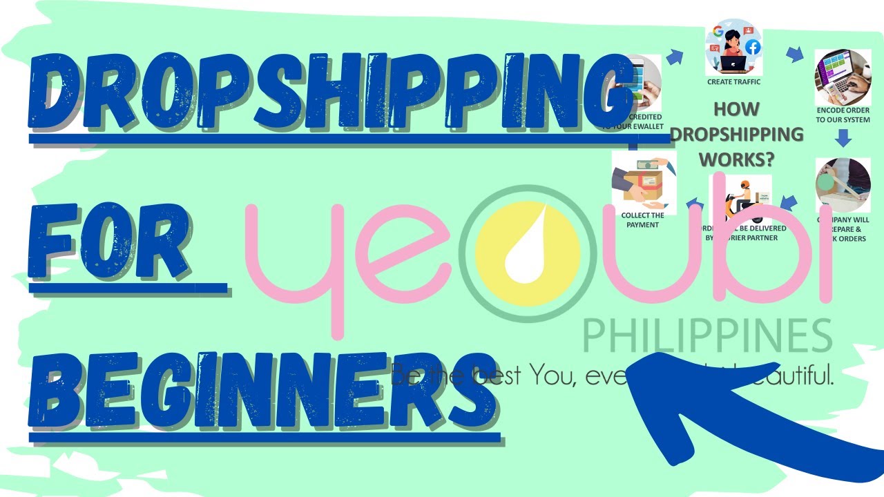 How to Start Dropshipping in Yeoubi Philippines | International and Local Dropshipping for ...