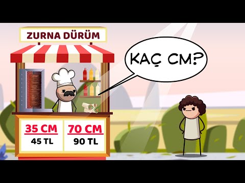 Zurna Dürüm Sevilmez! (Animasyon)