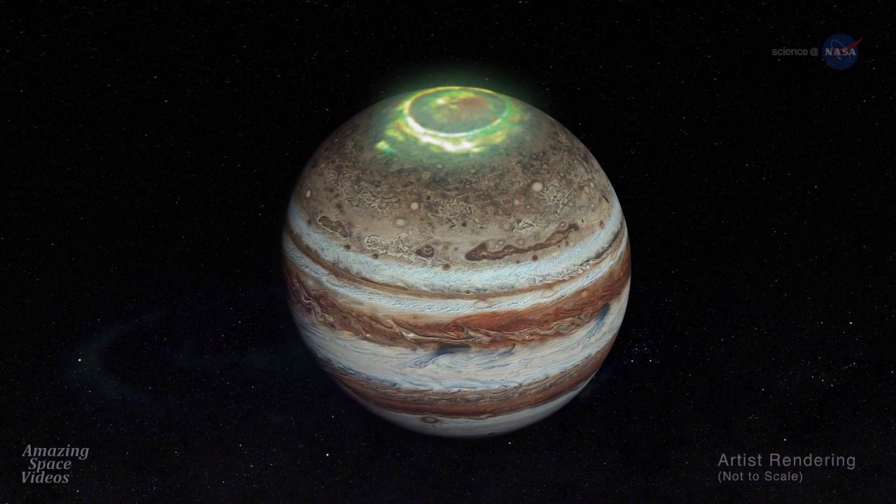 New Science From Jupiter - YouTube