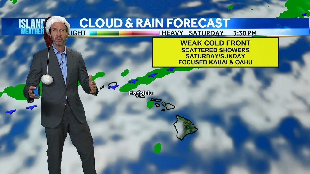 Thursday Weather Forecast | Mostly sunny with light vog; High Surf ...