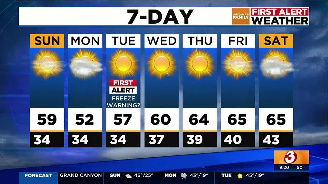 Cold morning temperatures for central Arizona - YouTube
