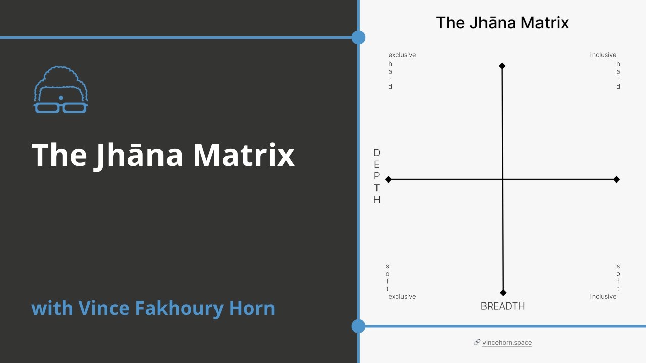 The Jhāna Matrix - YouTube