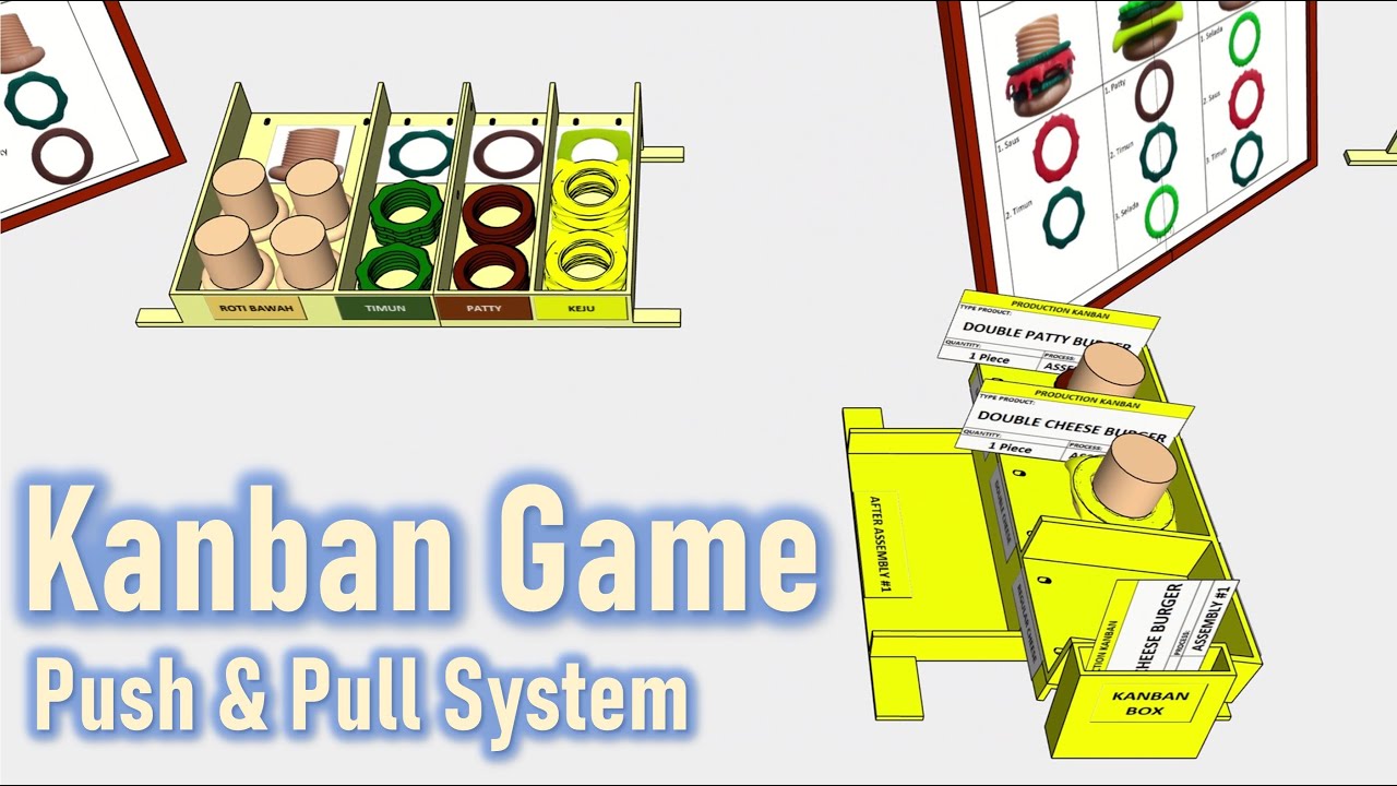 Kanban Game Training Using Burger Simulation for Understanding Push and ...