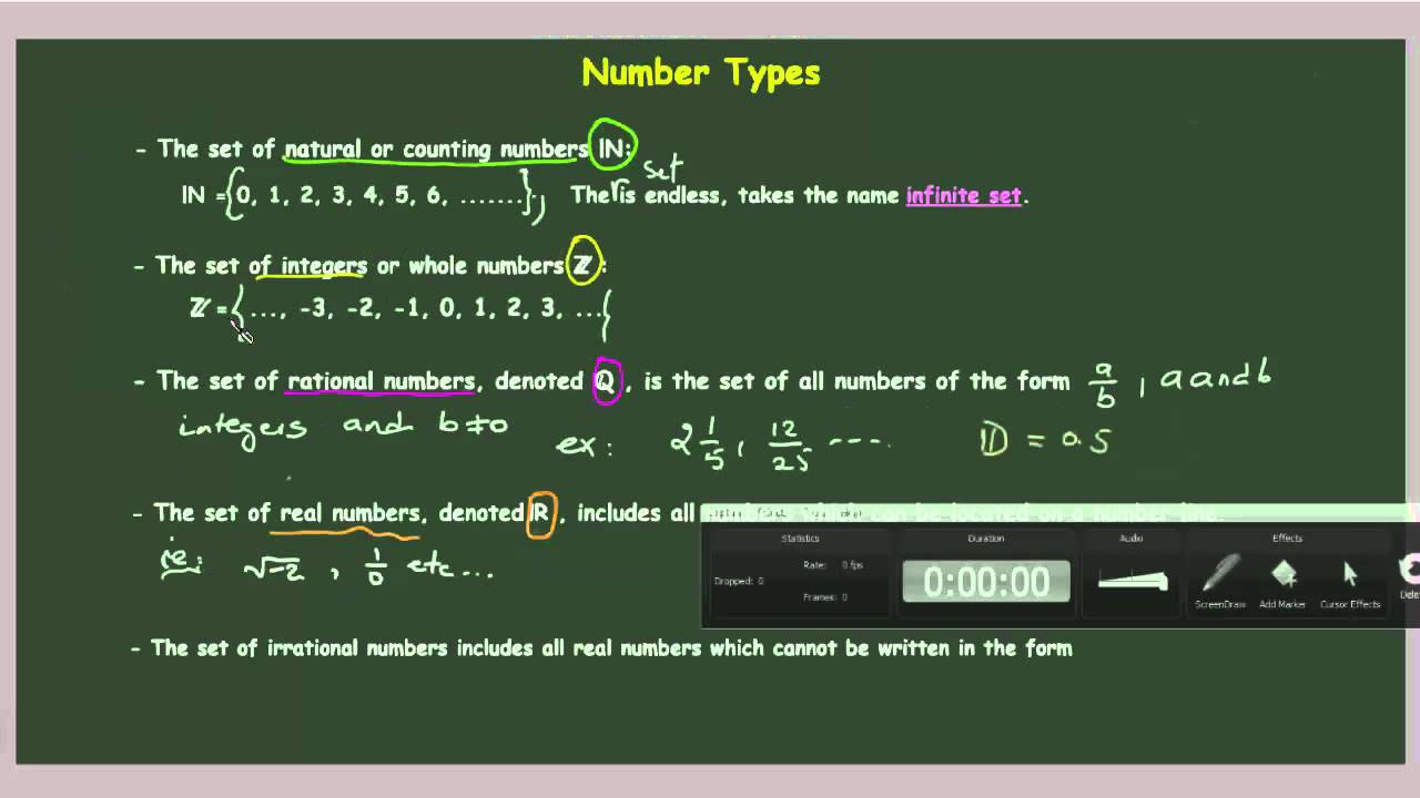 Pure Maths - Number Types - YouTube