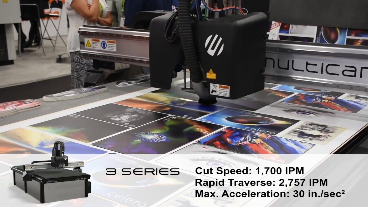 Multicam Celero Series - YouTube