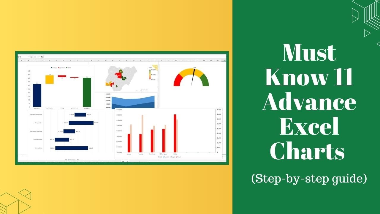Must Know 11 Advance Excel Charts (step-by-step guide) - YouTube