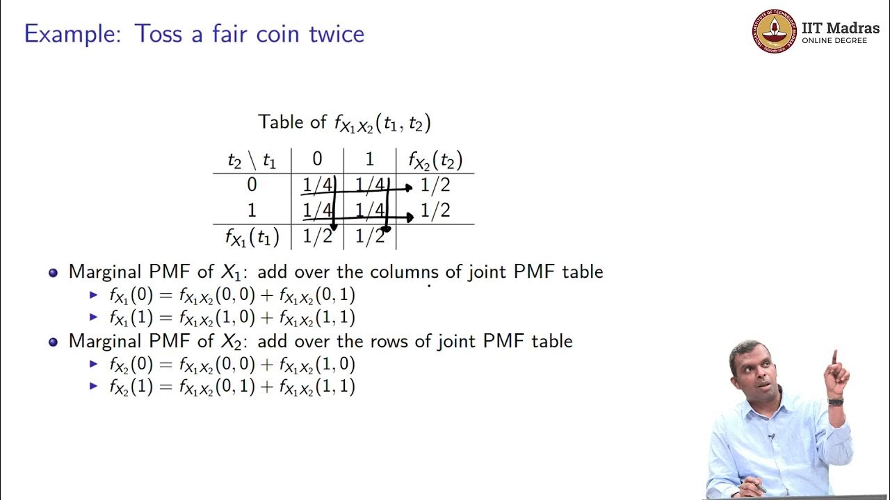 Lecture 1.2: Marginal PMF of discrete random variables - YouTube