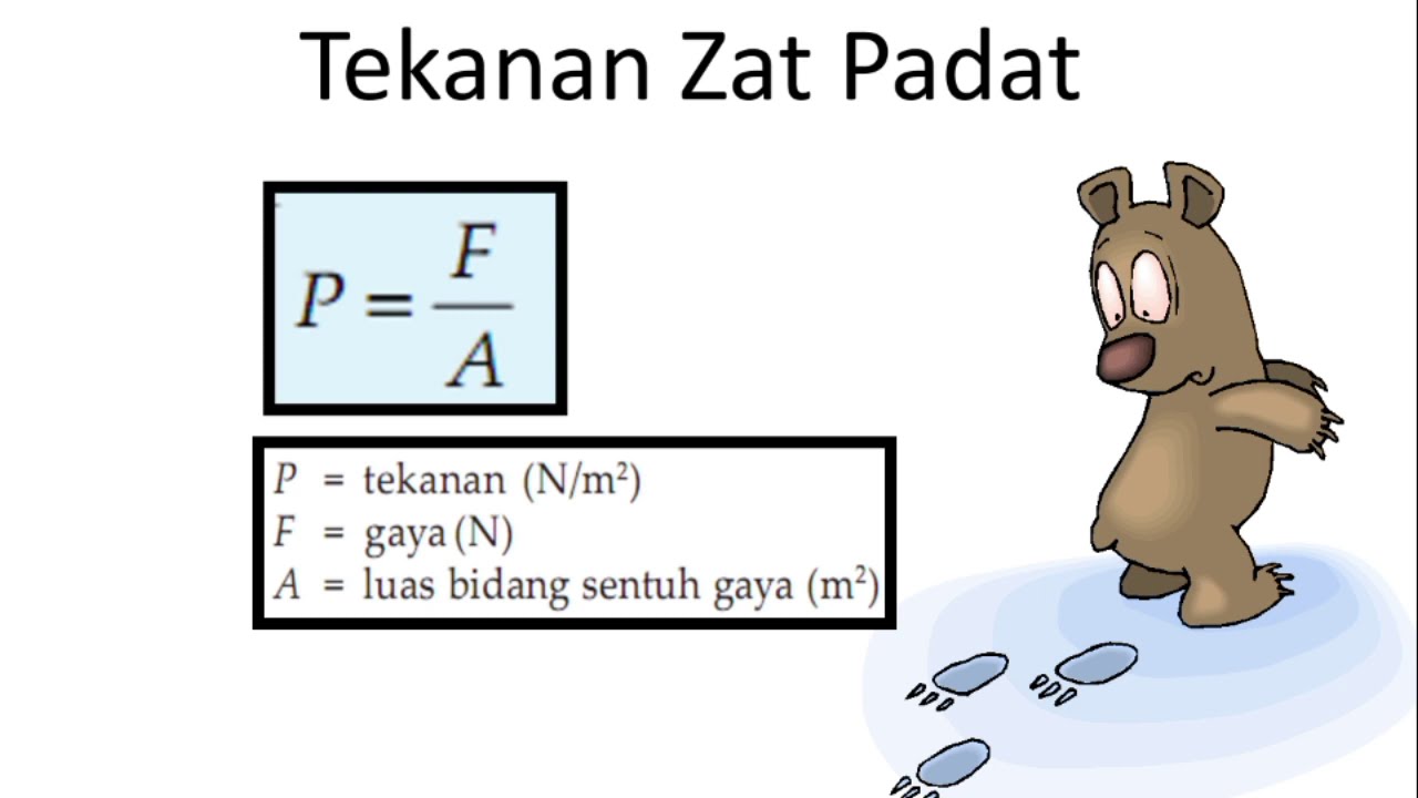 Tekanan Zat Padat | Tekanan Zat dan Penerapannya dalam Kehidupan Sehari ...