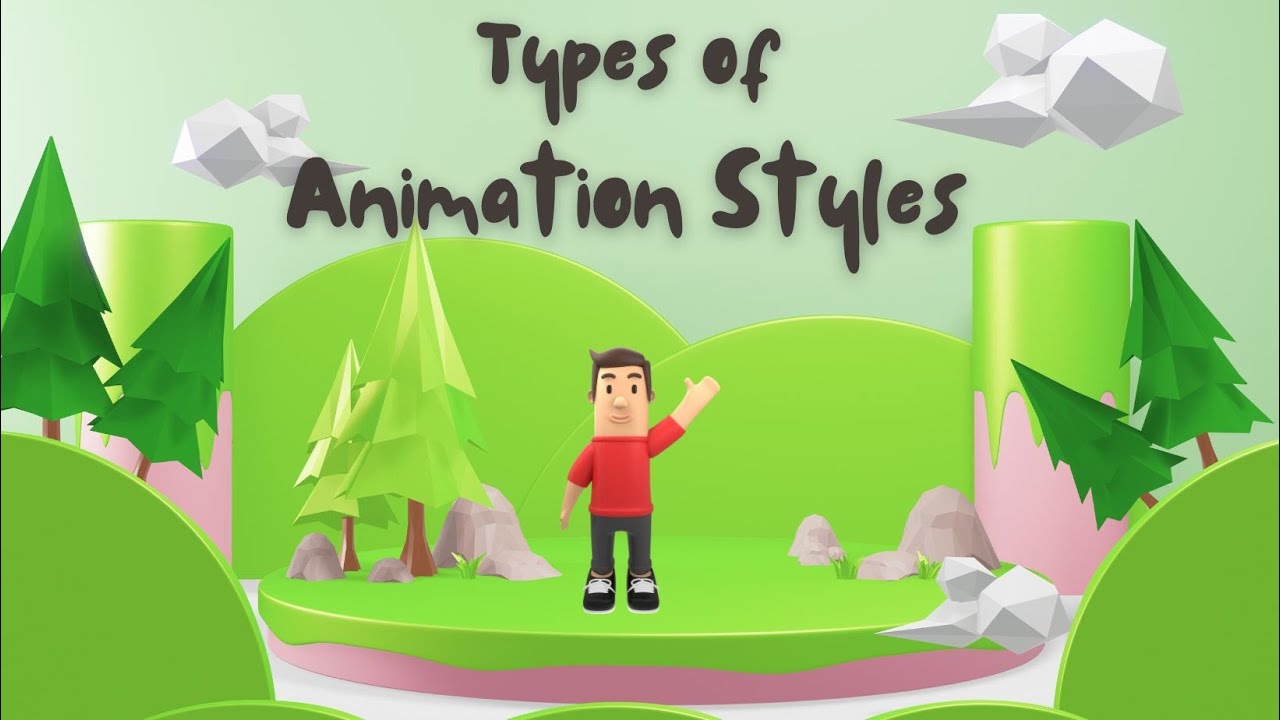 Types of Animation Styles in English - YouTube