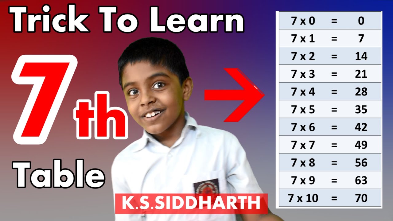 Easy Trick to Learn 7th Table - YouTube