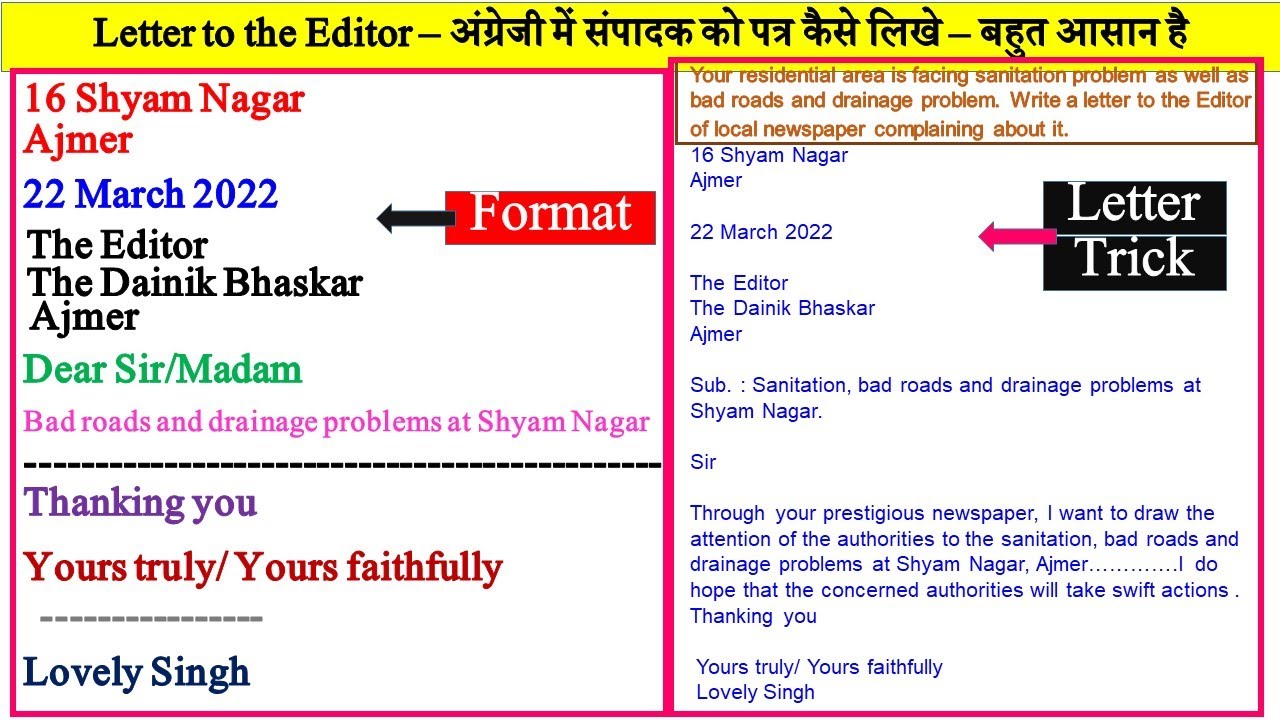 Letter to the Editor | Format of Letter to the Editor | Letter to the ...