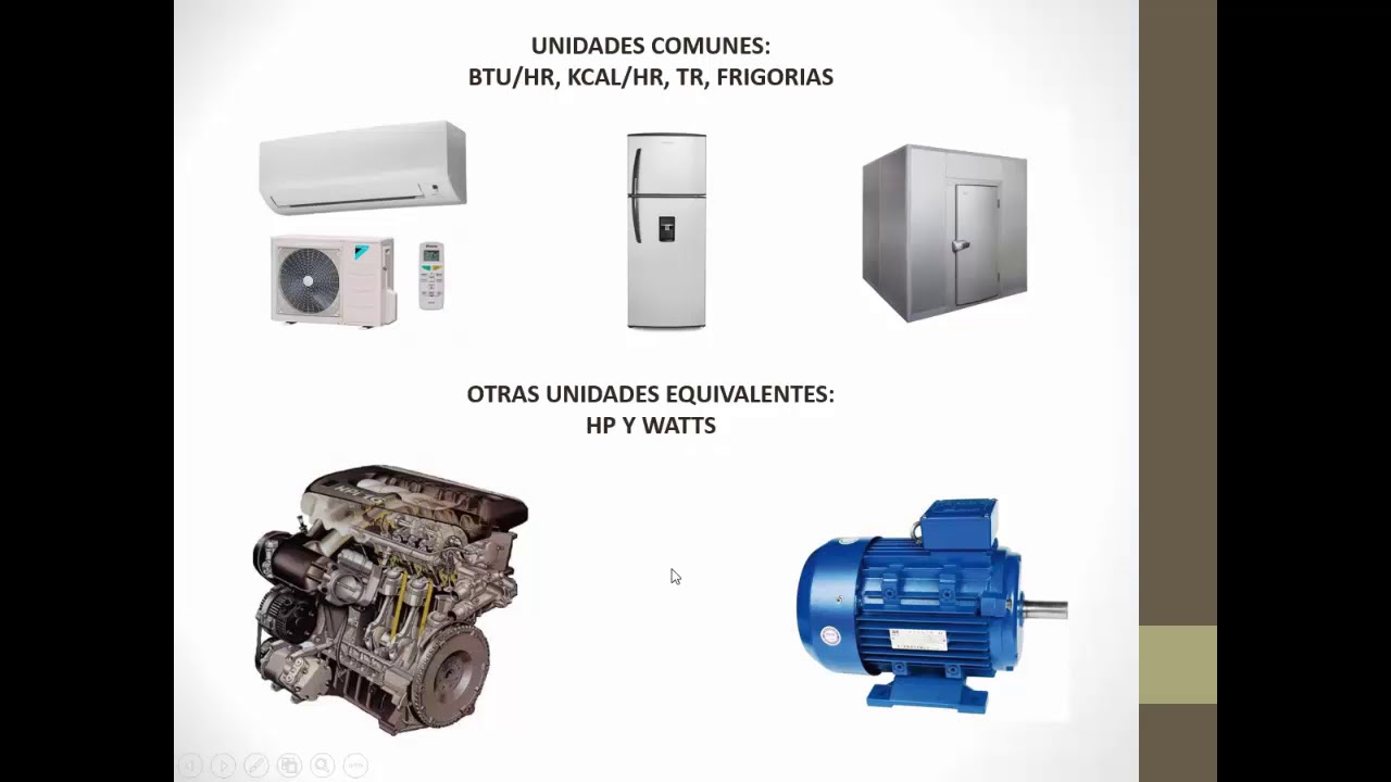 UNIDADES DE CALOR Y POTENCIA CALORIFICA EN SISTEMAS DE REFRIGERACION Y ...