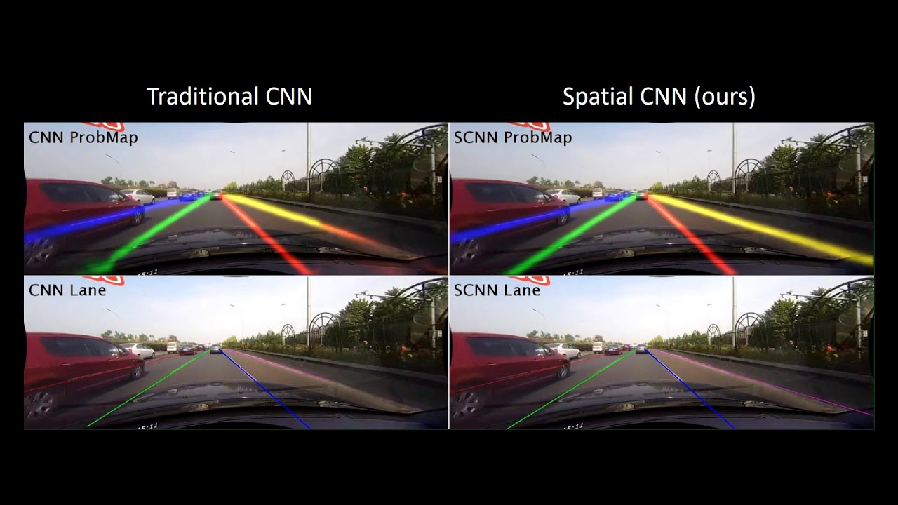 SpatialCNN for Traffic Lane Detection - YouTube