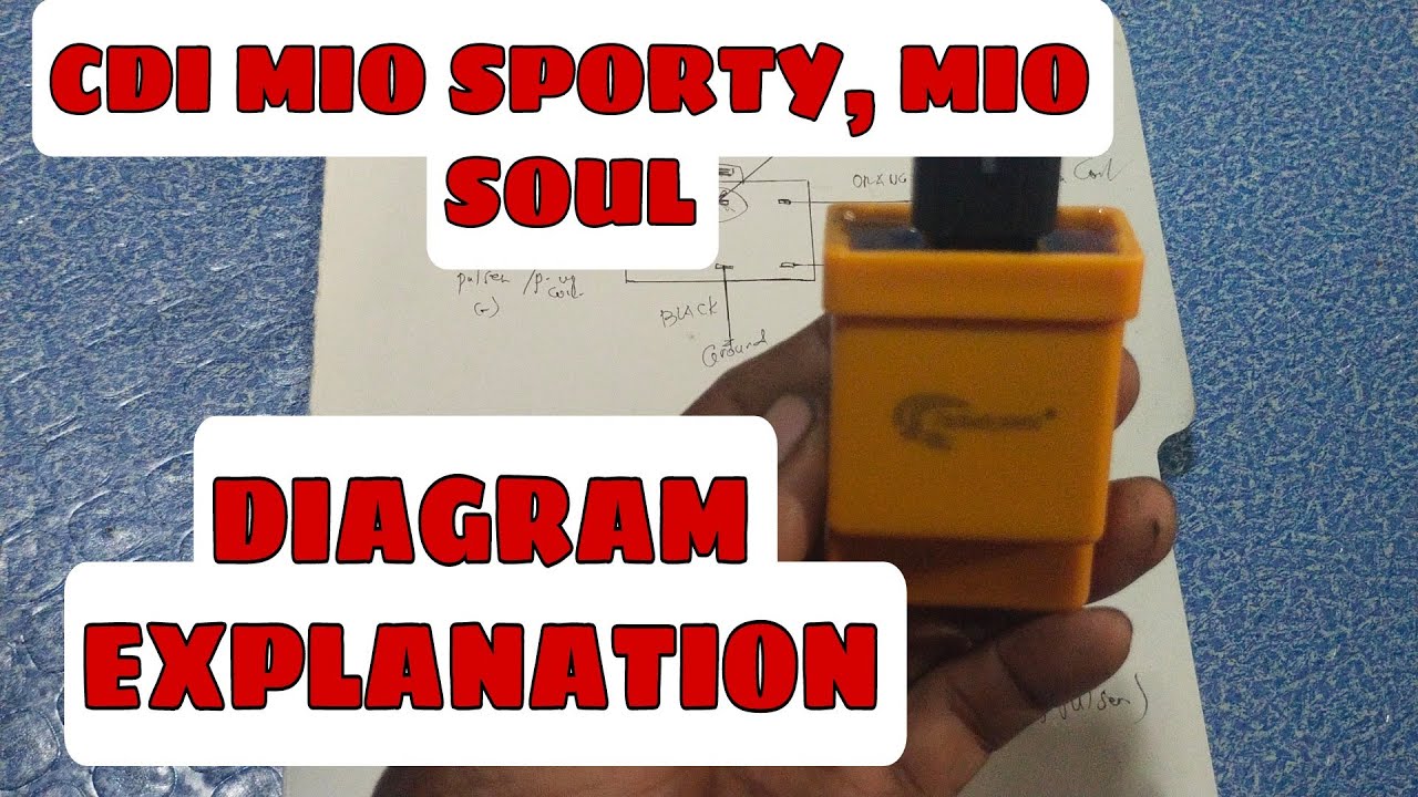 CDI DIAGRAM OF MIO SPORTY/AMORE AND MIO SOUL - YouTube