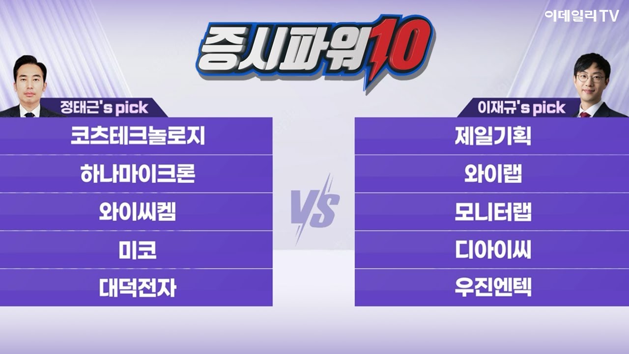 코츠테크놀로지 제일기획 하나마이크론 와이랩 와이씨켐 모니터랩 미코 디아이씨 대덕전자 우진엔텍스피드 종목 10