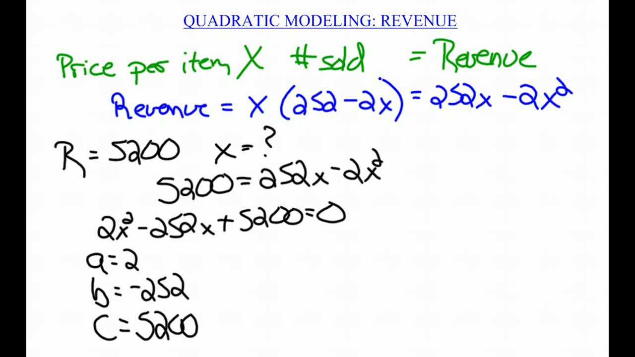 Quadratic Modeling: revenue - YouTube