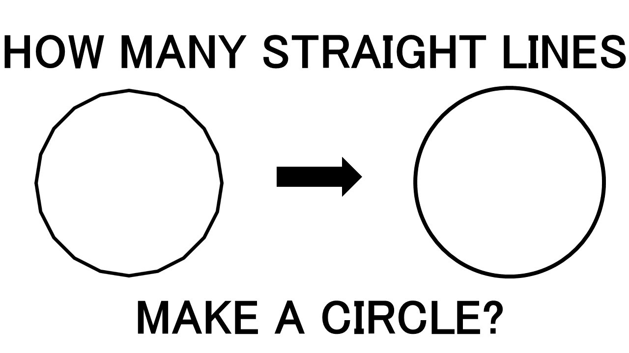 How Many Straight Lines Make A Circle? - YouTube