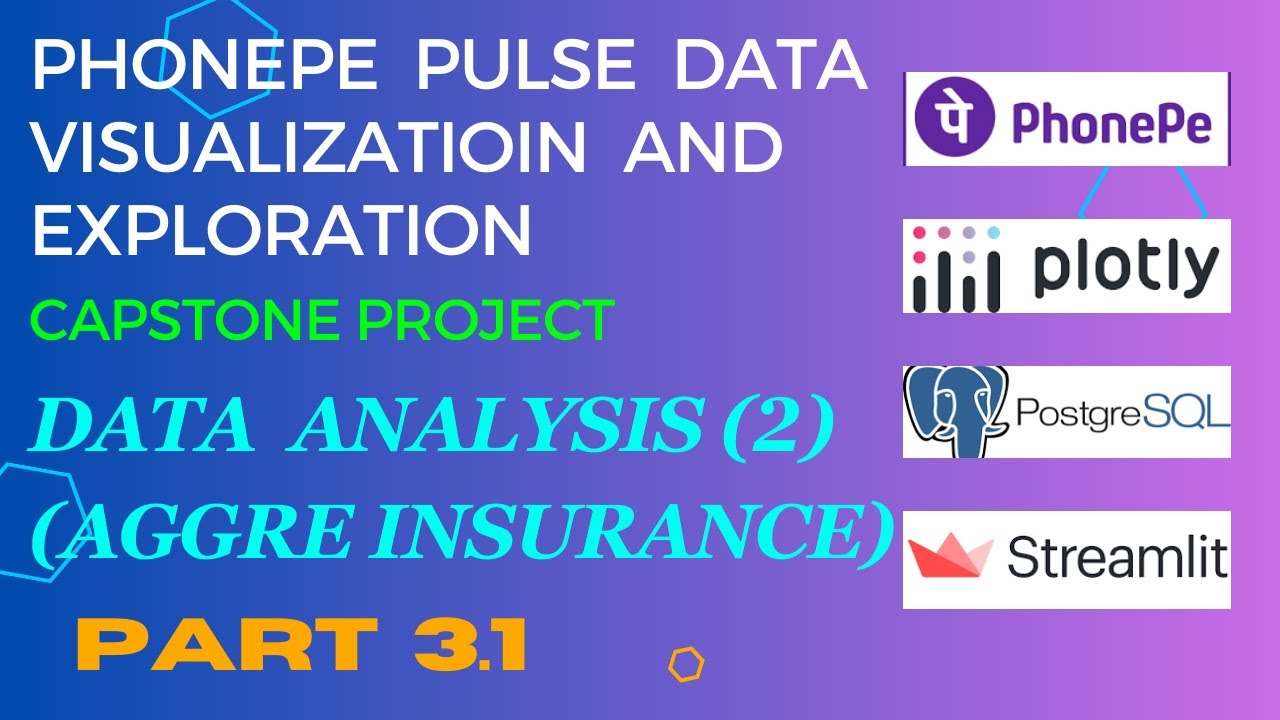 PhonePe Pulse Data Visualization and Exploration|Data Analysis (2)|part 3.1|Streamlit and Plot ...