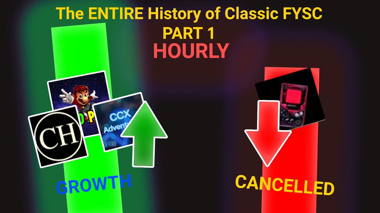 FYSC HOURLY: The Entire History of Classic FYSC Part 1 (1K sub special ...