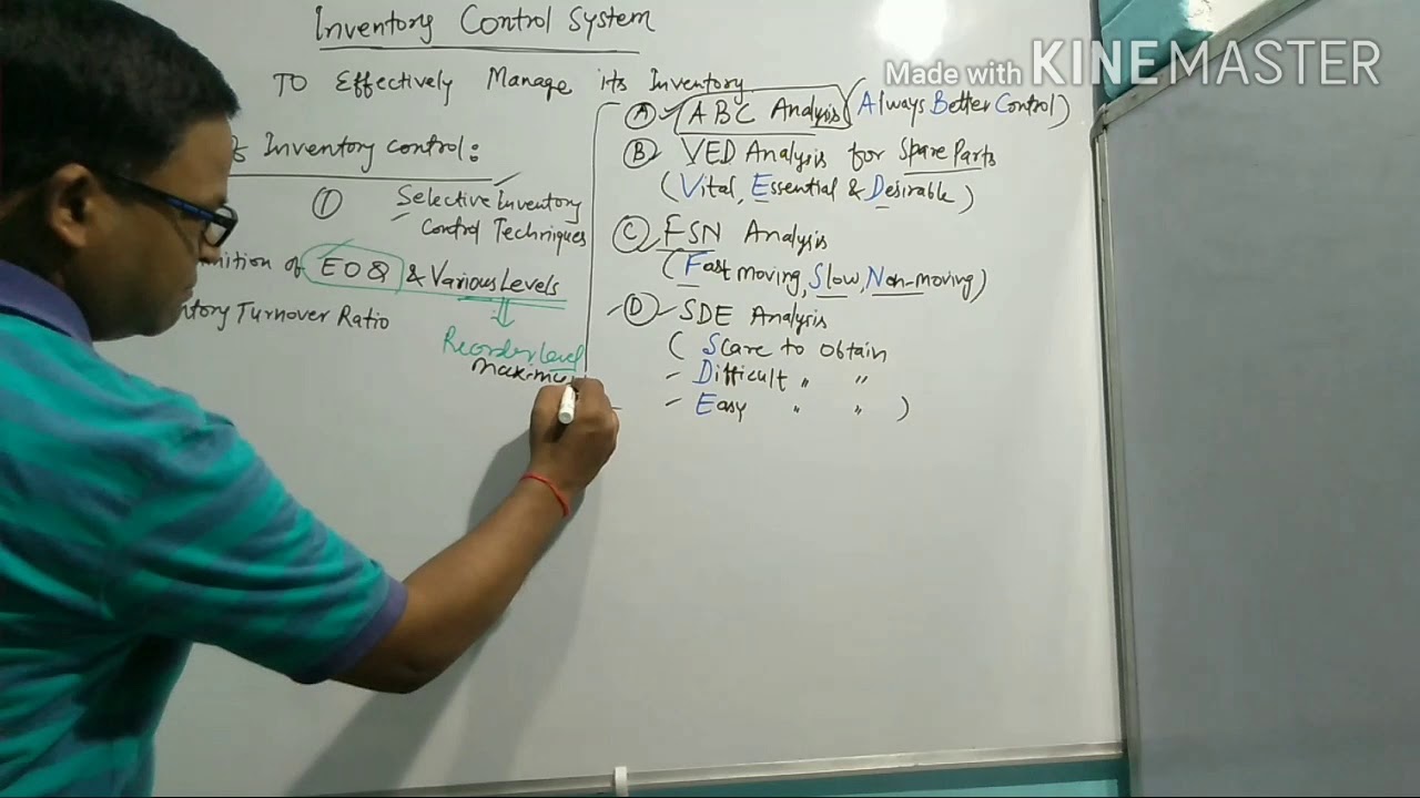 ABC Analysis : Inventory Management -2 (Inventory control System) - YouTube