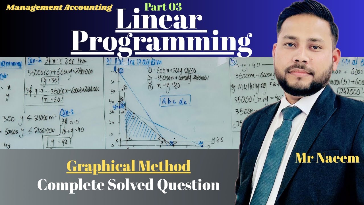 Linear Programming | Graphical Method | Part 03 I Numerical Question ...