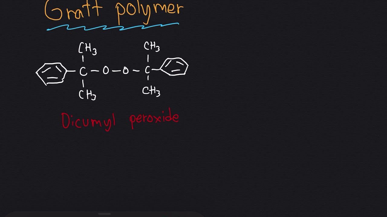 การ Graft polymer - YouTube