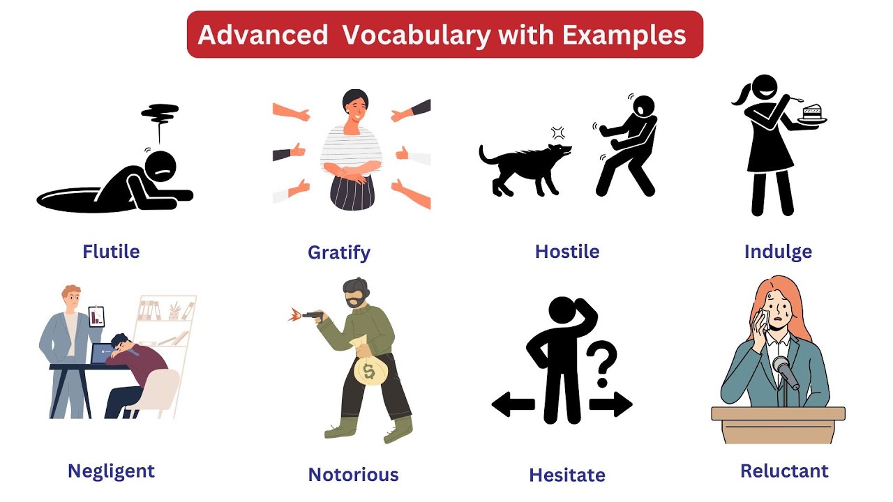 Advanced English Vocabulary | English Vocabulary with Examples | Joy ...