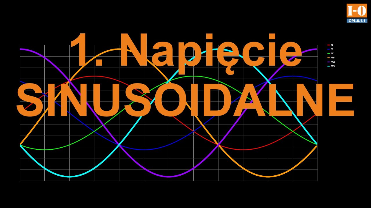 OPL.0.1.1-Napięcie sinusoidalne - YouTube