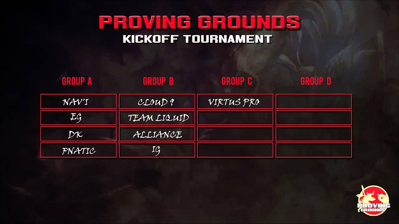 Bracket Overlay - YouTube