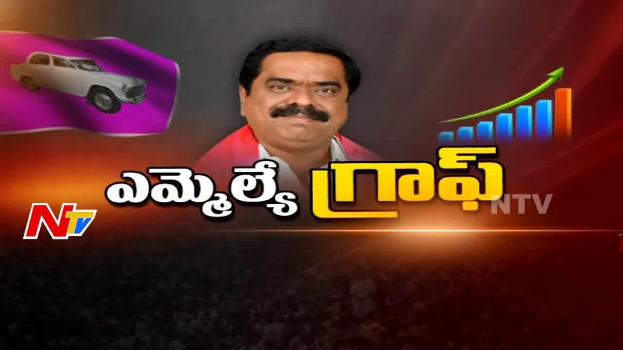 Makthal MLA Chittem Ram Mohan Reddy || Special Ground Report || MLA ...