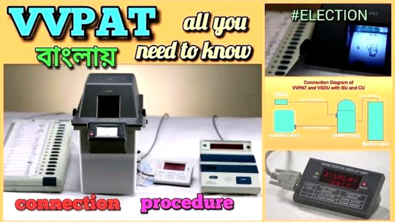 VVPAT SETUP AND SEALING BEFORE AND AFTER POLL - YouTube