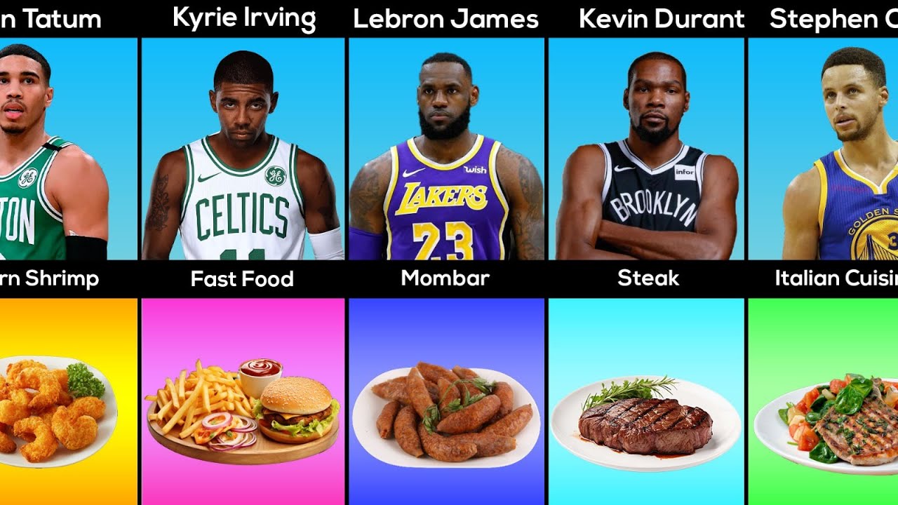 Famous NBA Players And Their Favorite Foods - YouTube