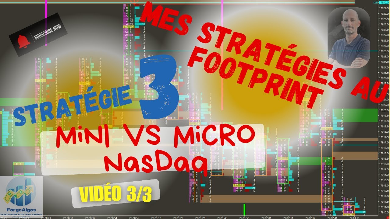 Footprint trading - Sierra Chart - Stratégie 3 MiNI VS MiCRO NasDaq ...
