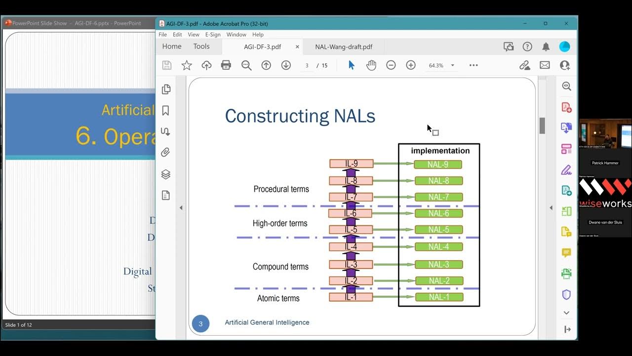 Artificial General Intelligence with Professor Pei Wang, Lecture 6 out ...