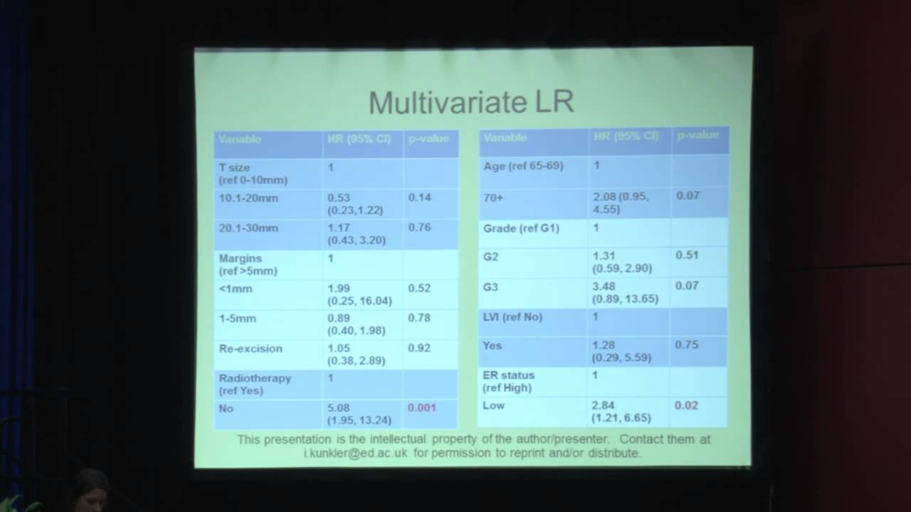 Ian Kunkler: The PRIME 2 trial - YouTube