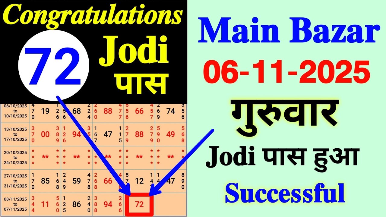 Main Bazar Today :- 06/11/2025 | Main Bazar Open | Main Bazar Jodi ...