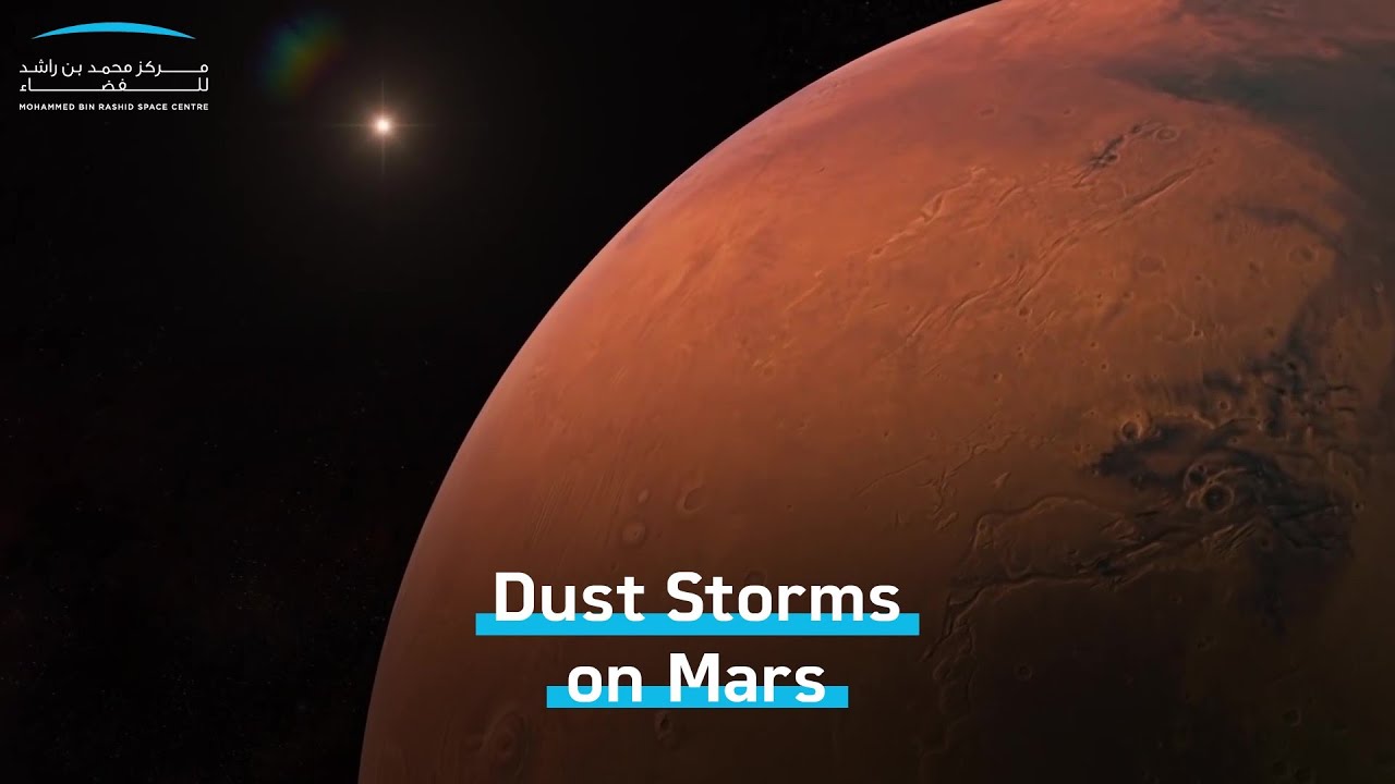 Dust Storms On Mars Planet